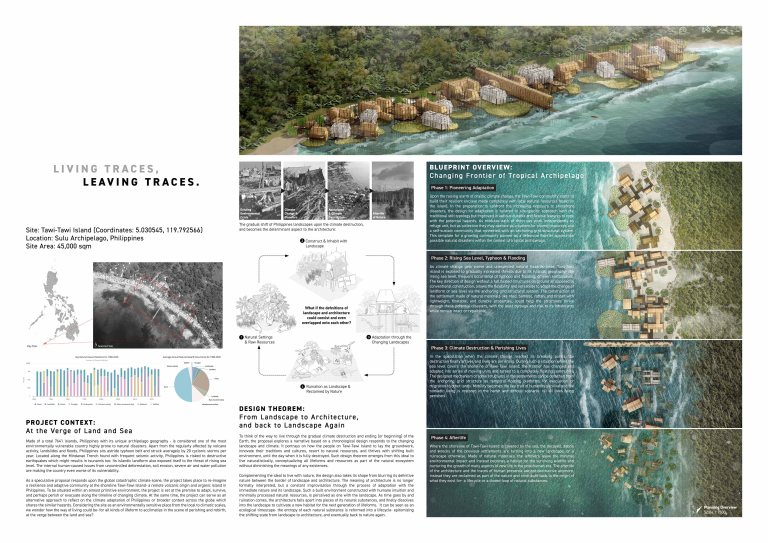 Living Traces, Leaving Traces – arch.yiyang